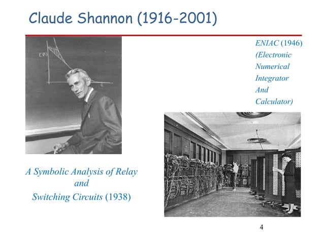 Boolean Algebra SOP POS_Computer Architecture.pdf