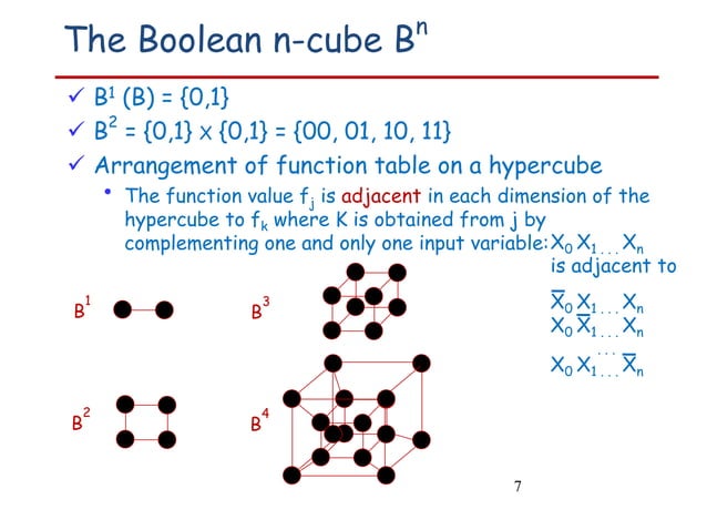 Boolean Algebra SOP POS_Computer Architecture.pdf