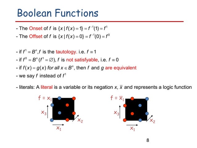 Boolean Algebra SOP POS_Computer Architecture.pdf