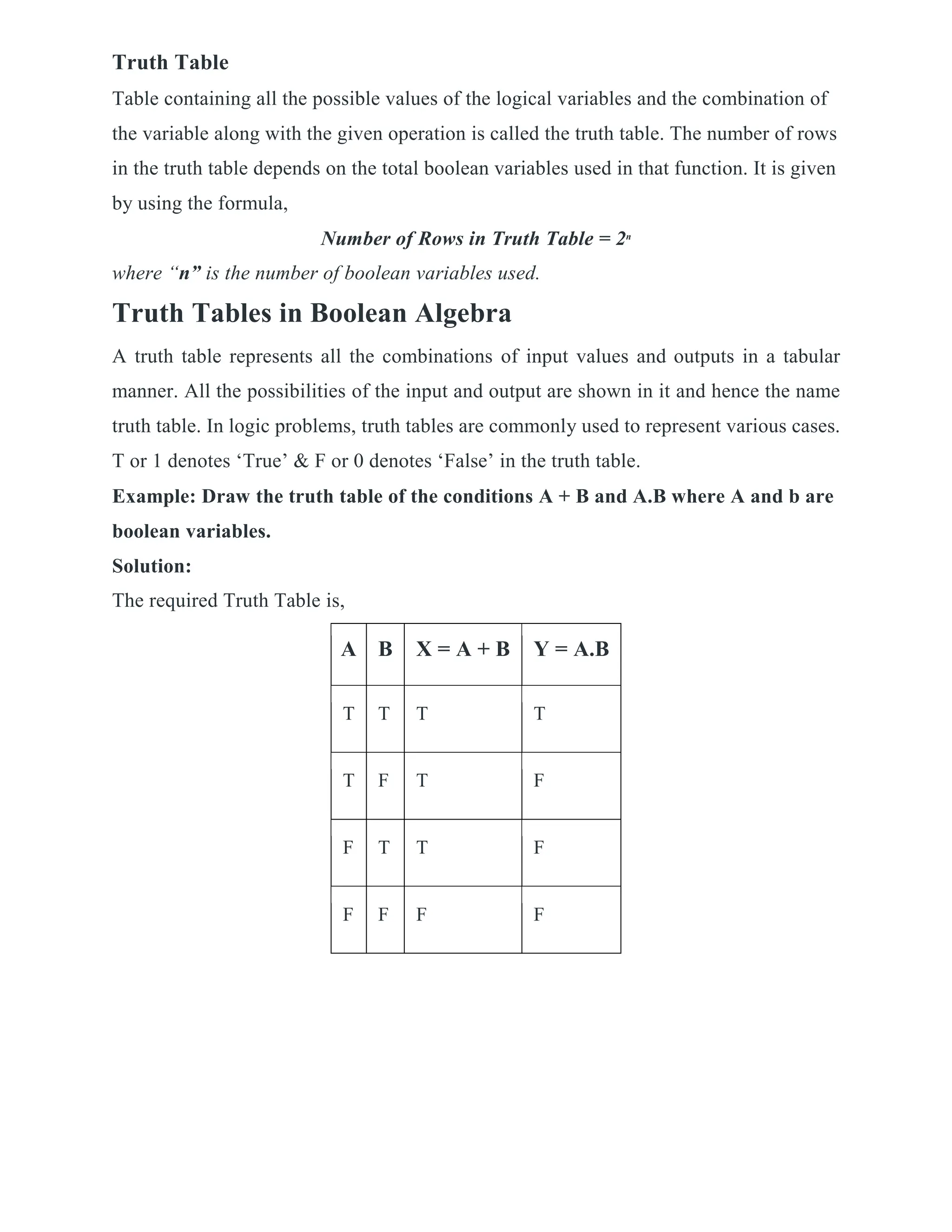 Boolean Algebra Terminologies.pdf