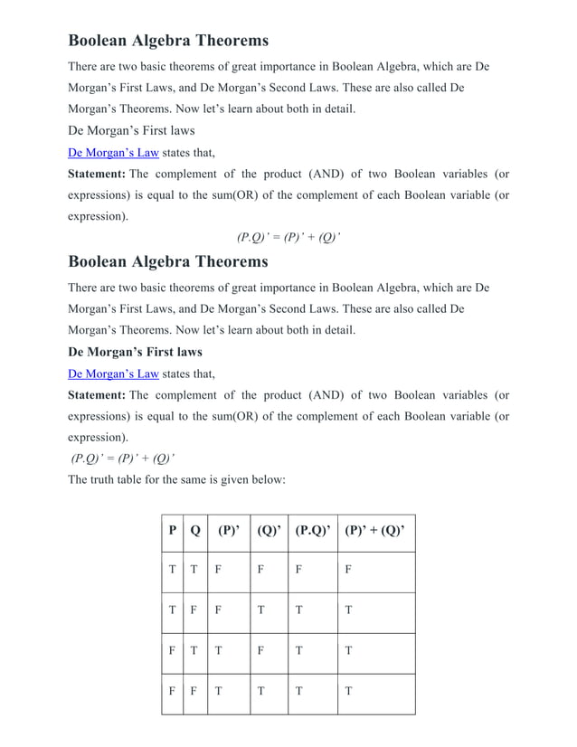 Boolean Algebra Terminologies.pdf