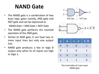 Boolean Aljabra.pptx of dld and computer | PPTX