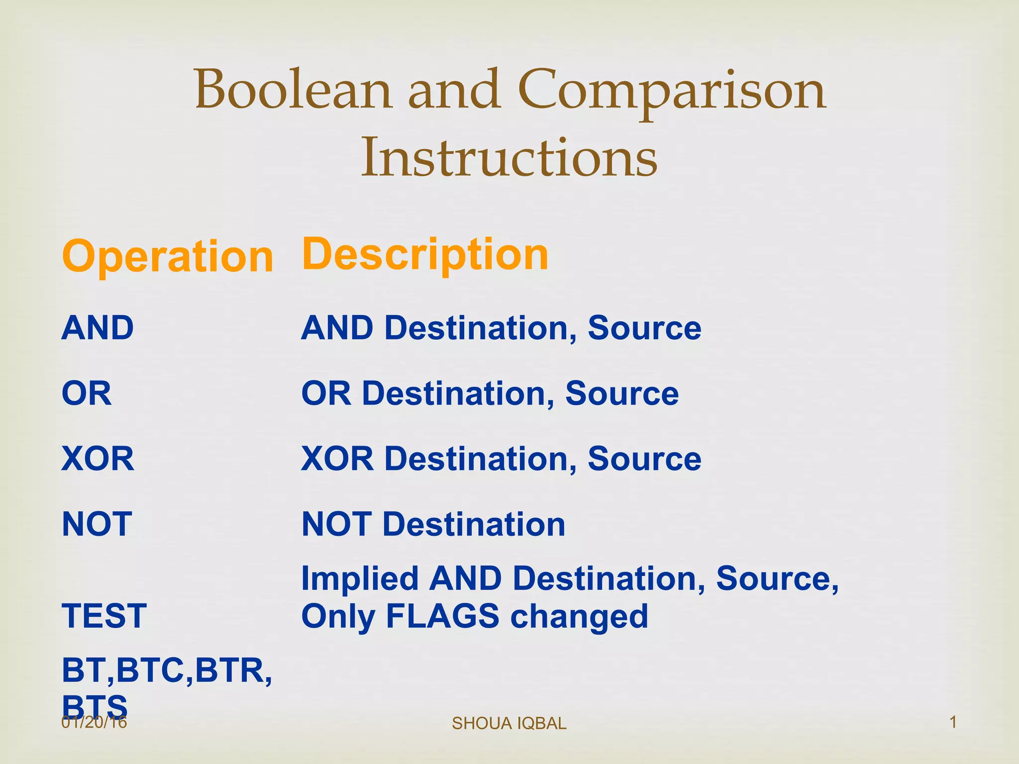 Boolean And Comparisoninstructions Ppt 1153