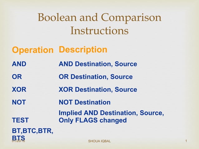 Boolean and comparison_instructions | PPT