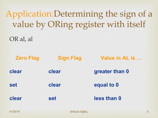 Boolean and comparison_instructions | PPT