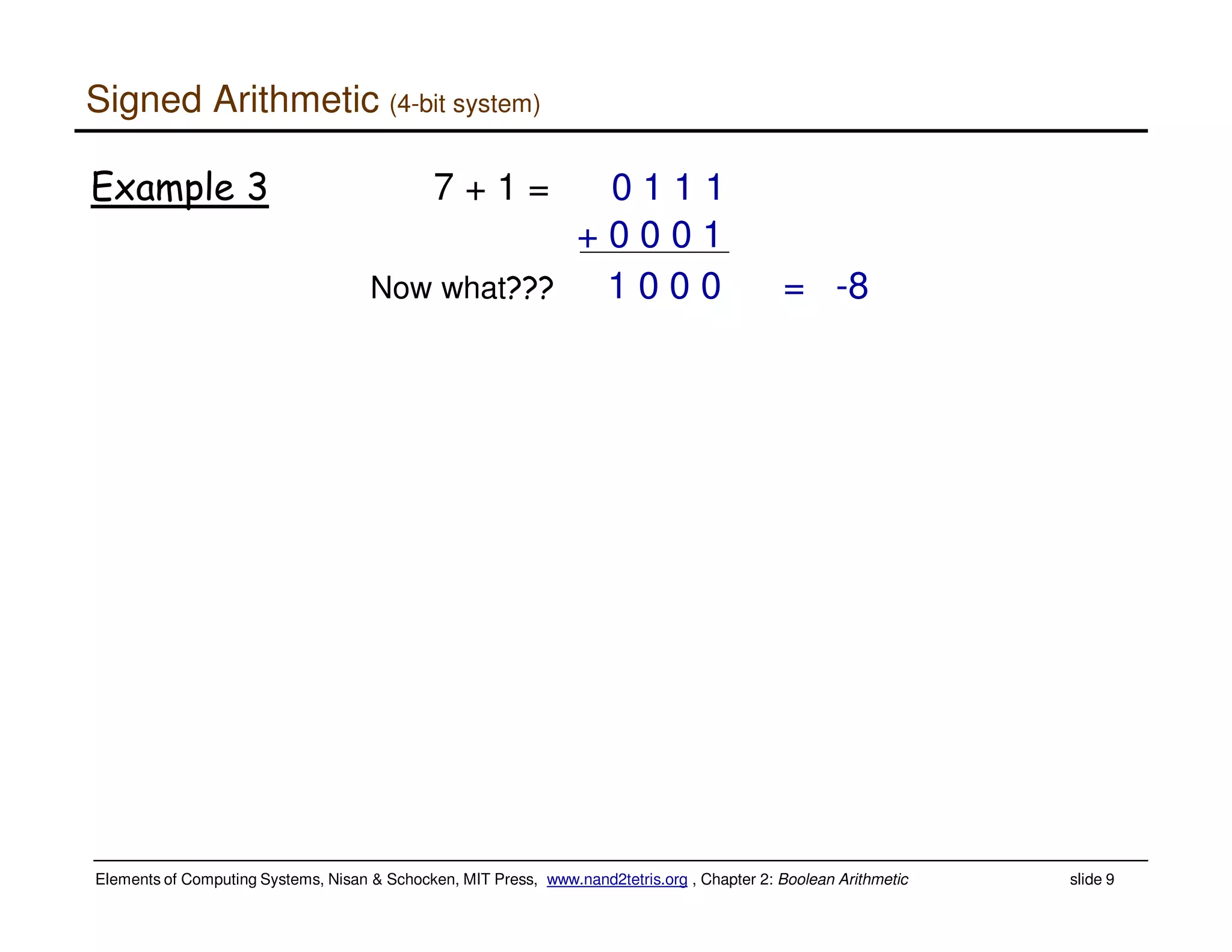 Boolean arithmetic | PPT Boolean arithmetic | PPT