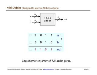 Boolean arithmetic | PPT
