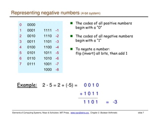 Boolean arithmetic | PPT