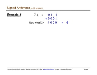 Boolean arithmetic | PPT