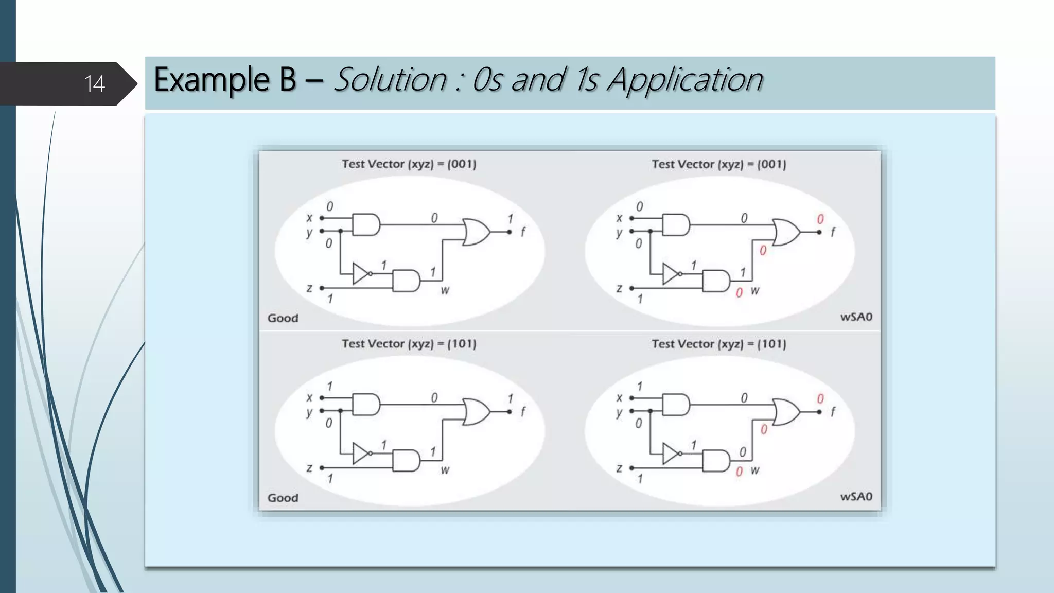 Boolean difference examples | PPTX