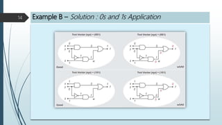 Boolean difference examples | PPTX