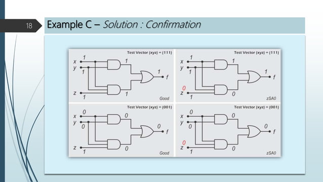 Boolean difference examples | PPTX | Physics | Science