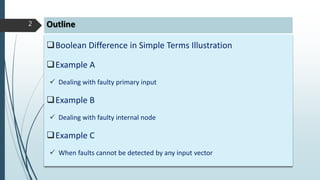 Boolean difference examples | PPTX