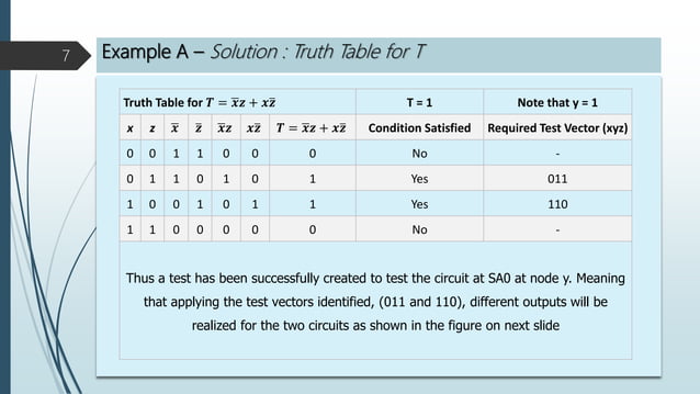 Boolean Difference Examples Ppt