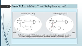 Boolean difference examples | PPTX
