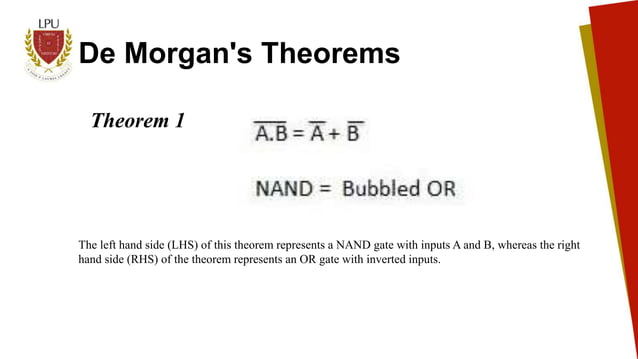 Boolean Expression.pptx
