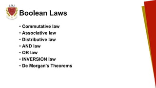 Boolean Expression.pptx