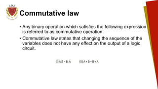 Boolean Expression.pptx