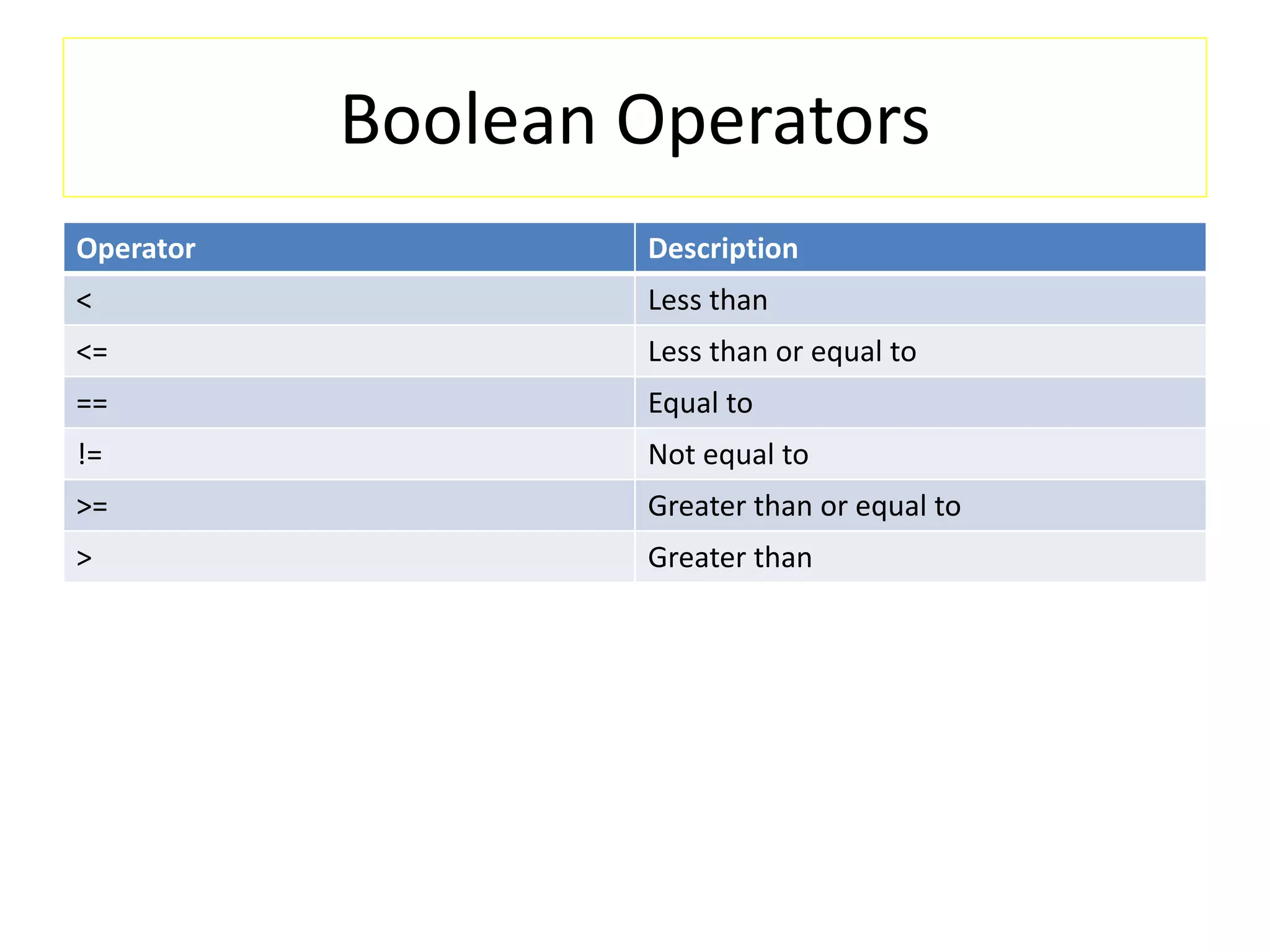 Boolean expressions | PPT