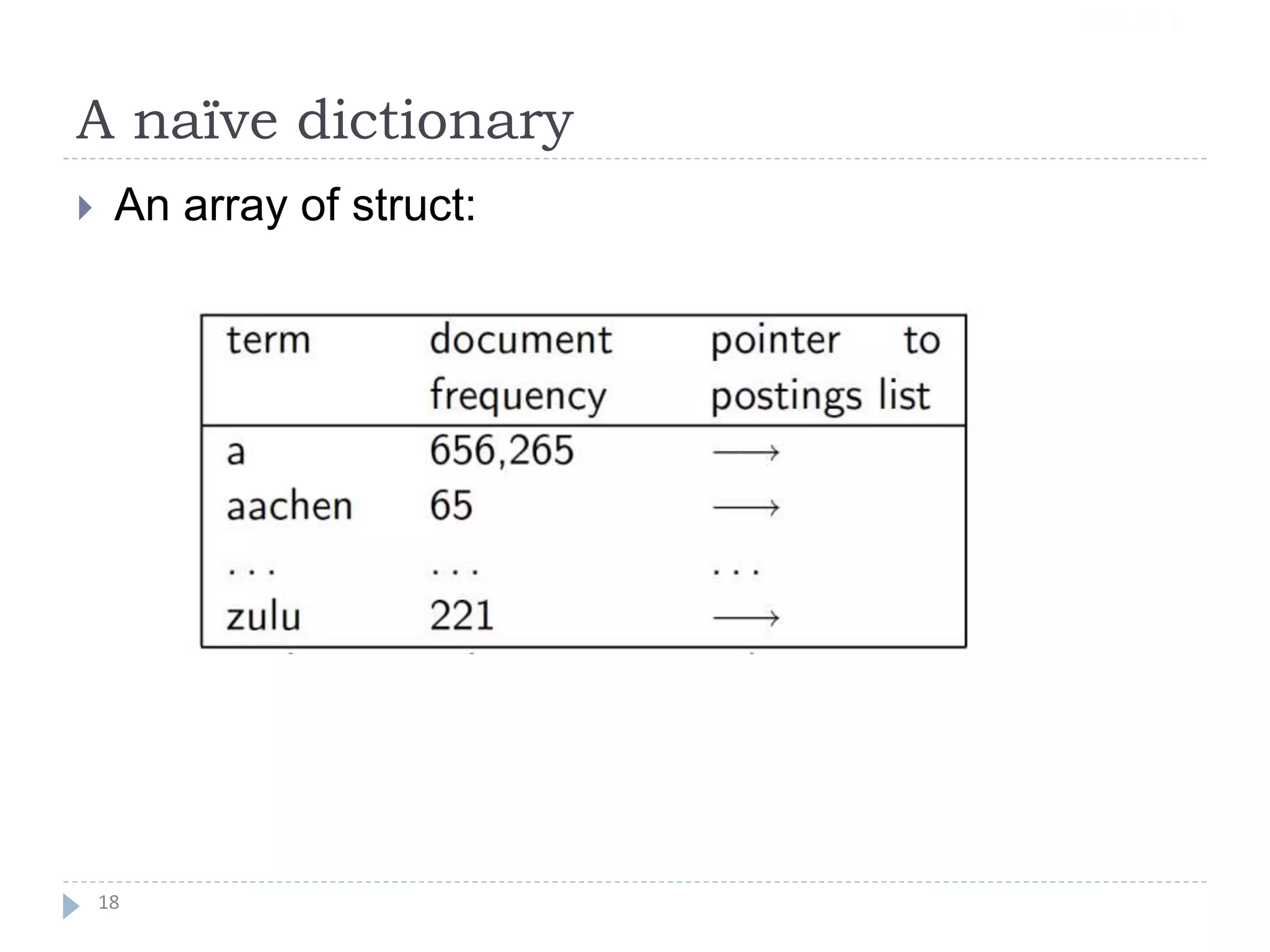 Boolean IR and Indexing.pptx