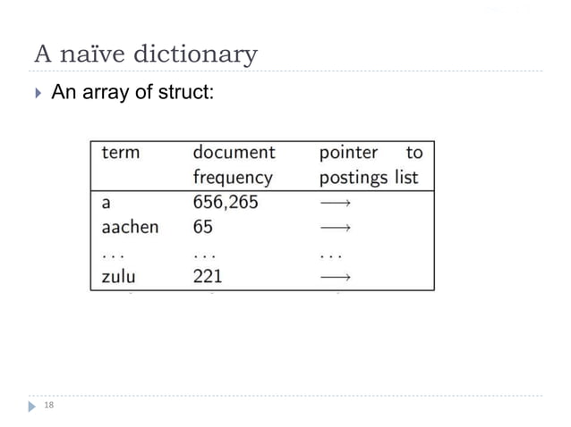 Boolean IR and Indexing.pptx