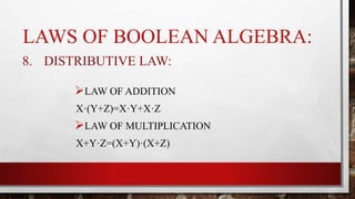 Boolean laws and some simplifications | PPT