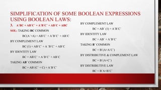 Boolean laws and some simplifications | PPT