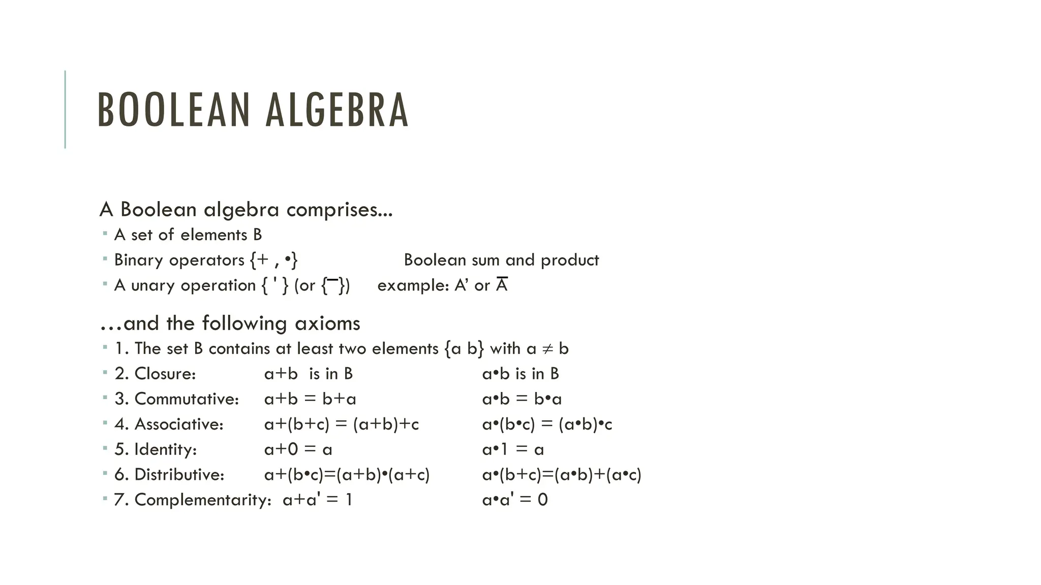 Boolean_Laws_Basic_Gates.pdf BY GOD himself certified by jesus christ | PDF