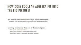 Boolean_Laws_Basic_Gates.pdf BY GOD himself certified by jesus christ | PDF