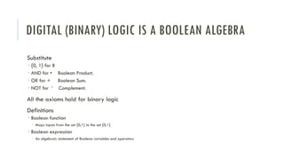 Boolean_Laws_Basic_Gates.pdf BY GOD himself certified by jesus christ | PDF