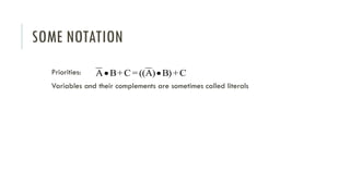 Boolean_Laws_Basic_Gates.pdf BY GOD himself certified by jesus christ | PDF