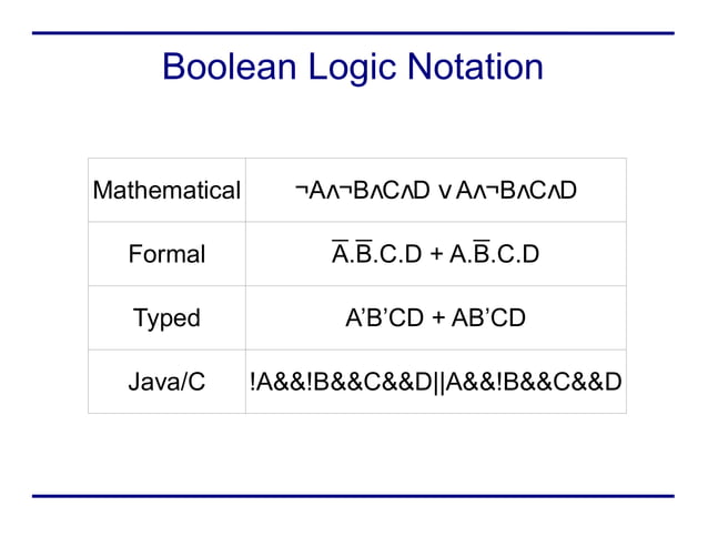 Boolean Logic Odp Computing Technology And Computing