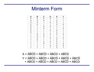 Boolean Logic | ODP | Computing | Technology & Computing