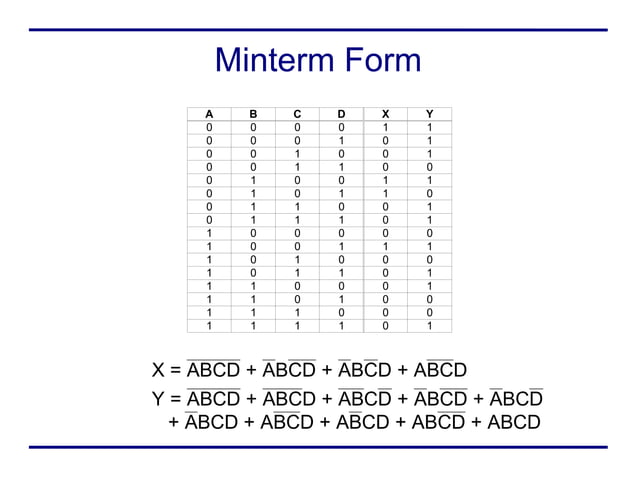 Boolean Logic Odp Computing Technology And Computing