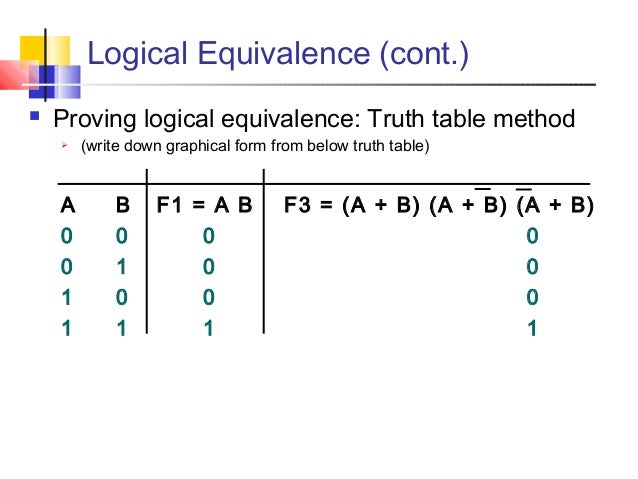 Boolean Logic
