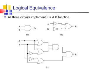 Boolean Logic | PPT
