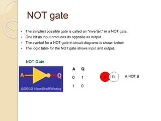 Boolean+logic | PPTX