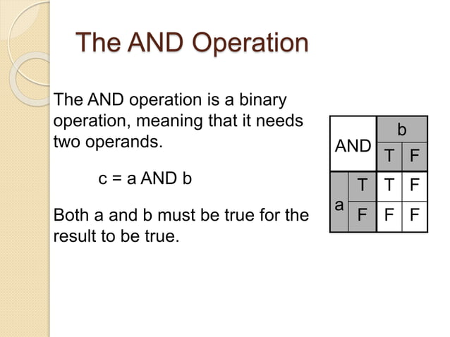 Boolean+logic | PPTX | Computing | Technology & Computing