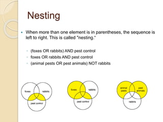 Boolean+logic | PPTX