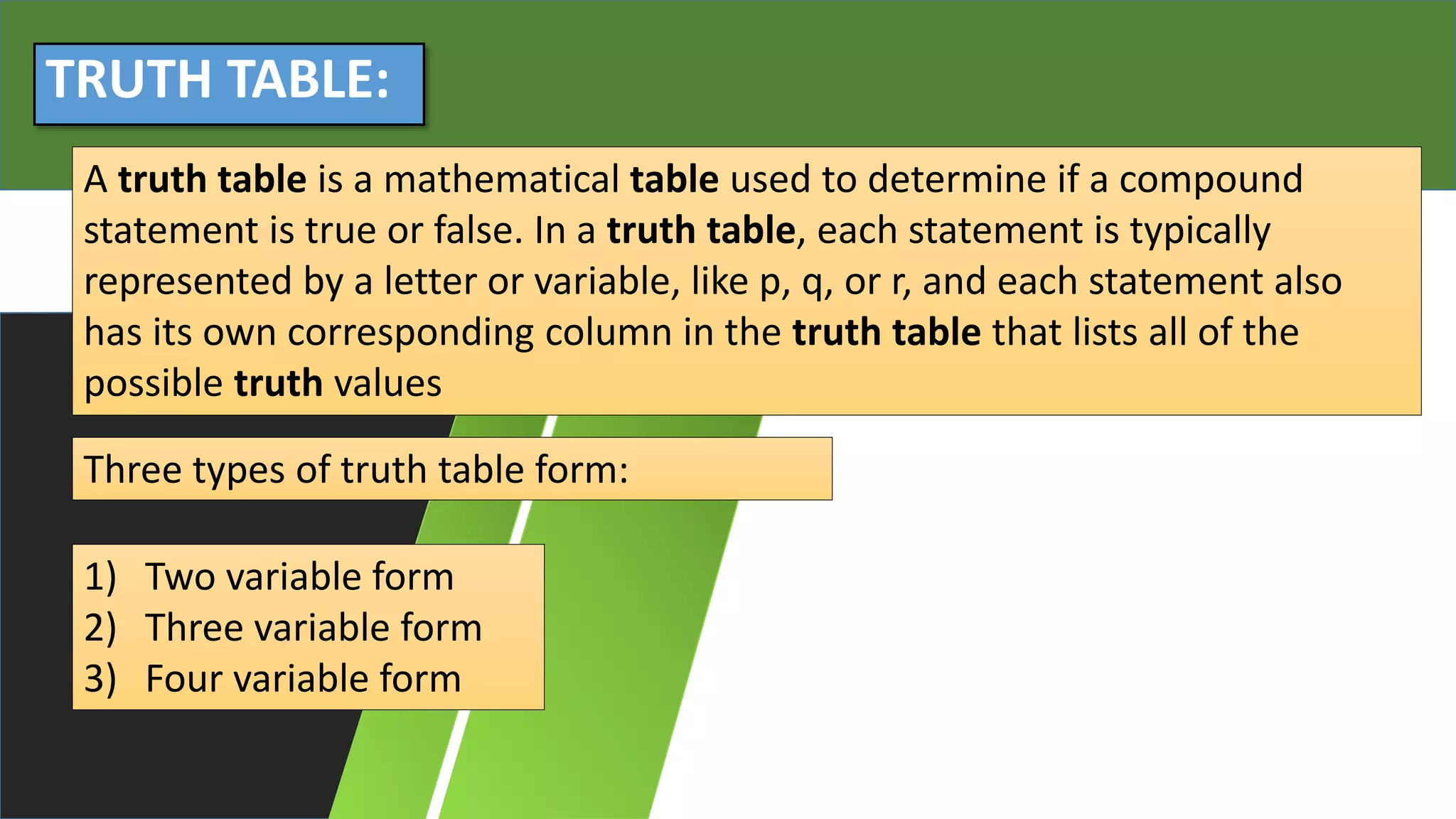 Boolean Logic Ppt