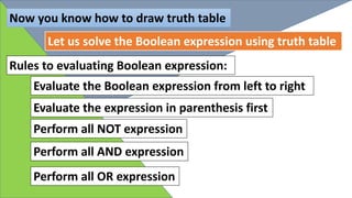 Boolean logic | PPTX