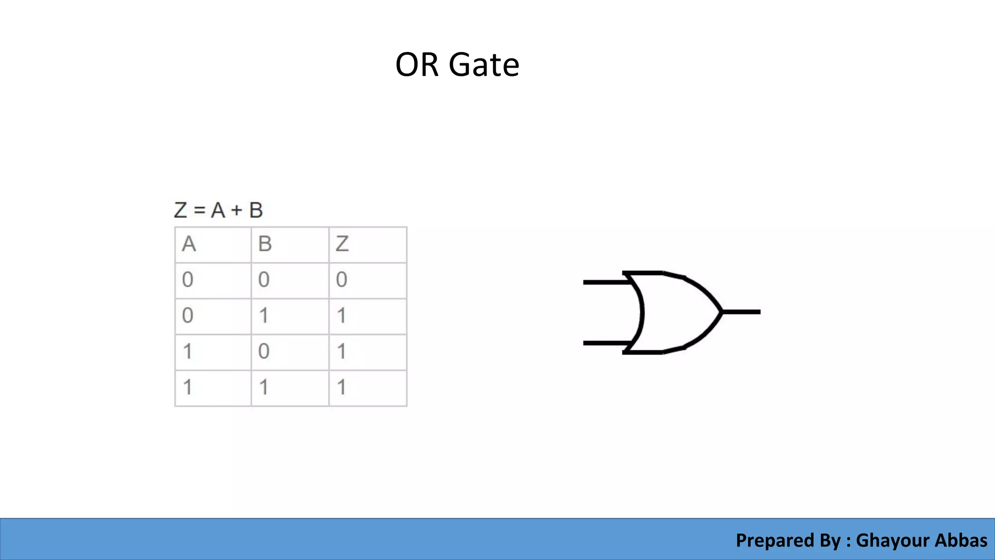 11. Boolean logic | PDF