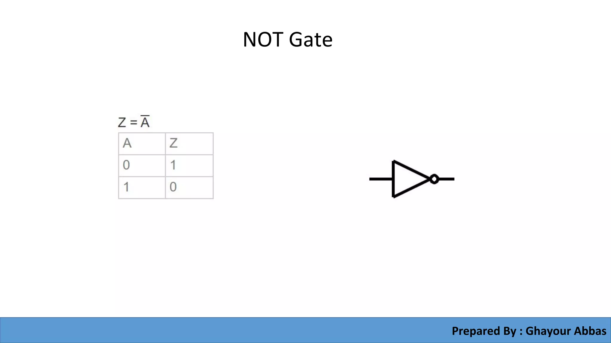 11. Boolean logic | PDF