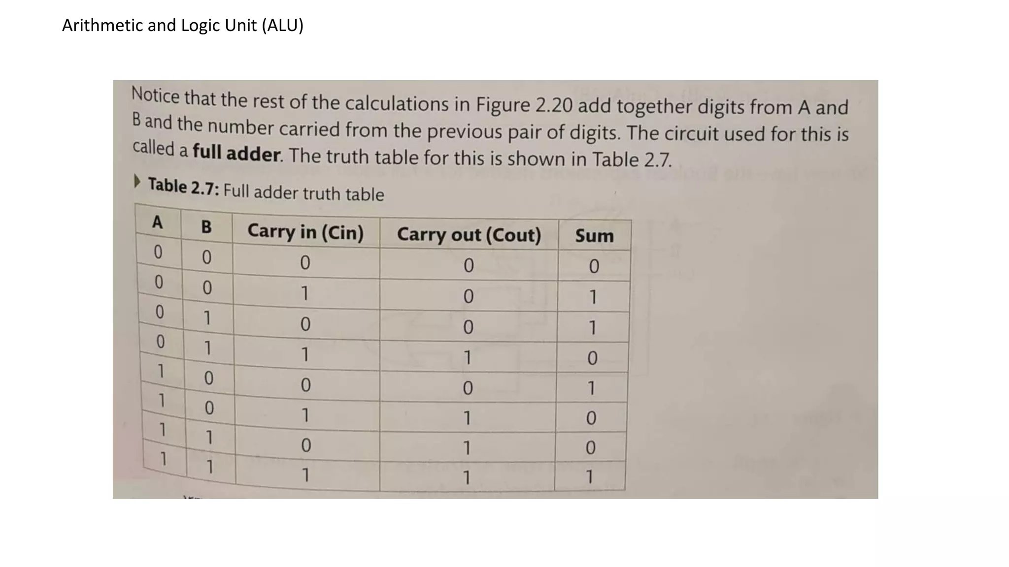 Boolean Logic (1).pptx