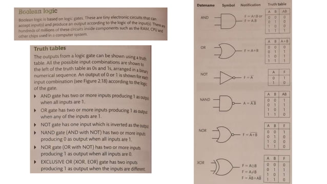Boolean Logic (1).pptx