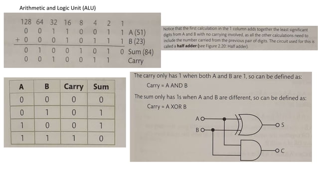 Boolean Logic (1).pptx
