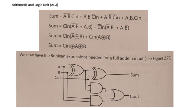 Boolean Logic (1).pptx