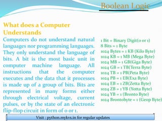boolean logic3.pdf