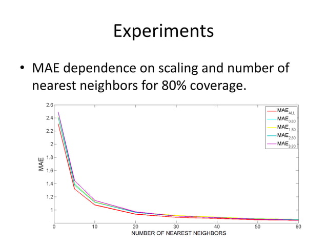Boolean Matrix Factorisation For Collaborative Filtering Ppt