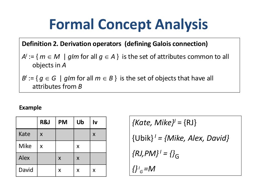 Boolean Matrix Factorisation For Collaborative Filtering